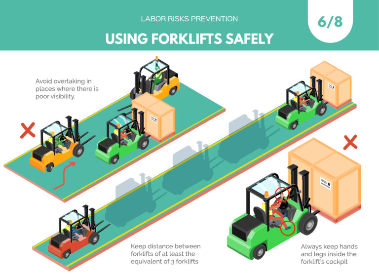 Forklift Safety Ppt Presentation 2ED