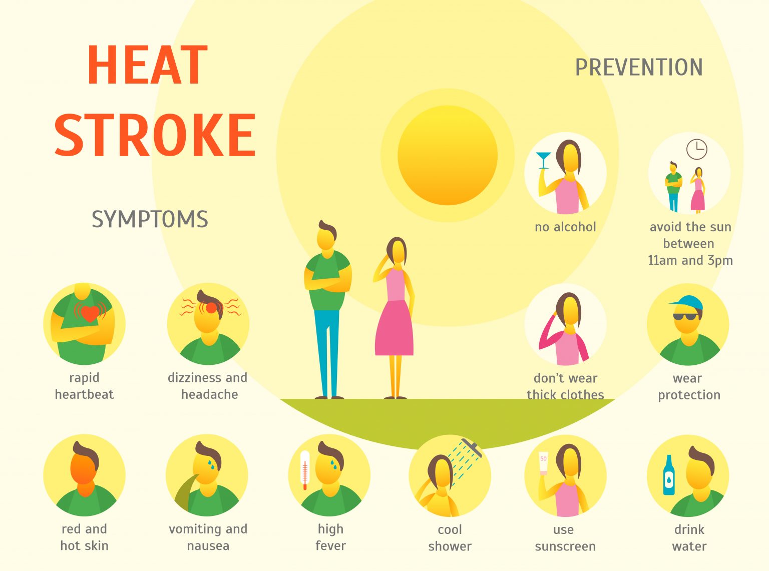 On the Job Heat Stroke Risks | Hill Law Firm